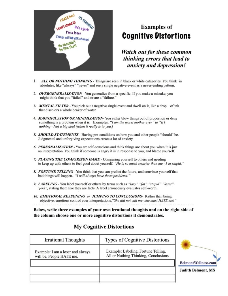 25 Cbt Techniques And Worksheets For Cognitive Behavioral Therapy ...
