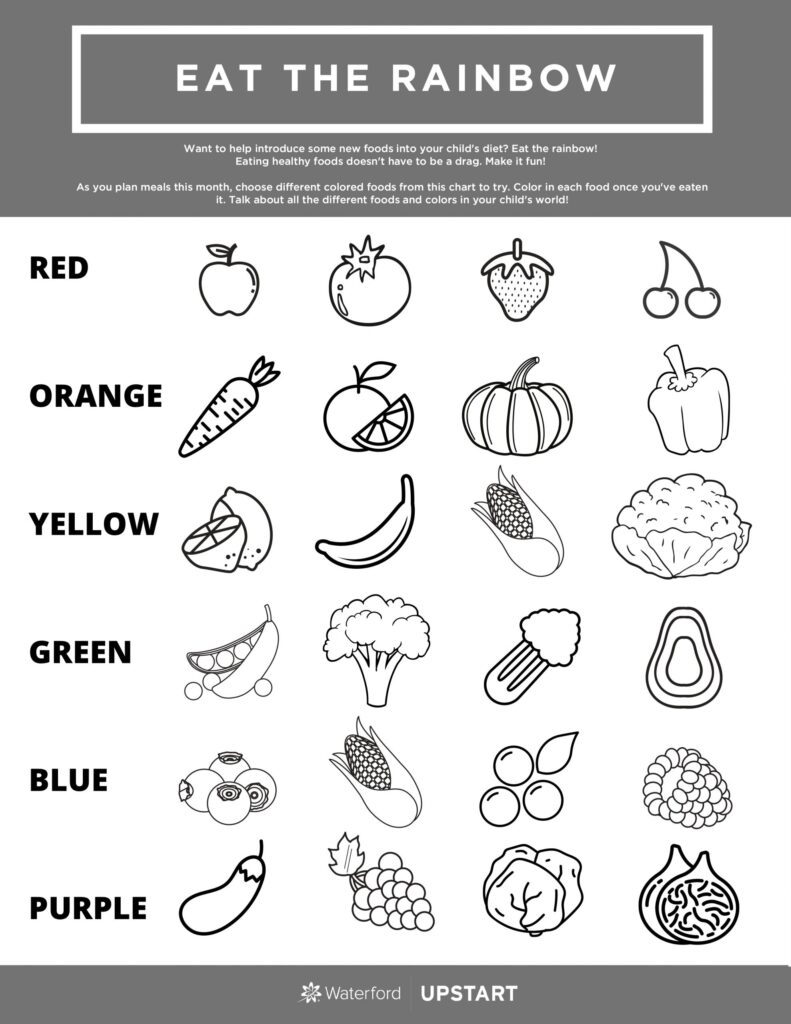 Free Printable Nutrition Worksheets - Printable Worksheets