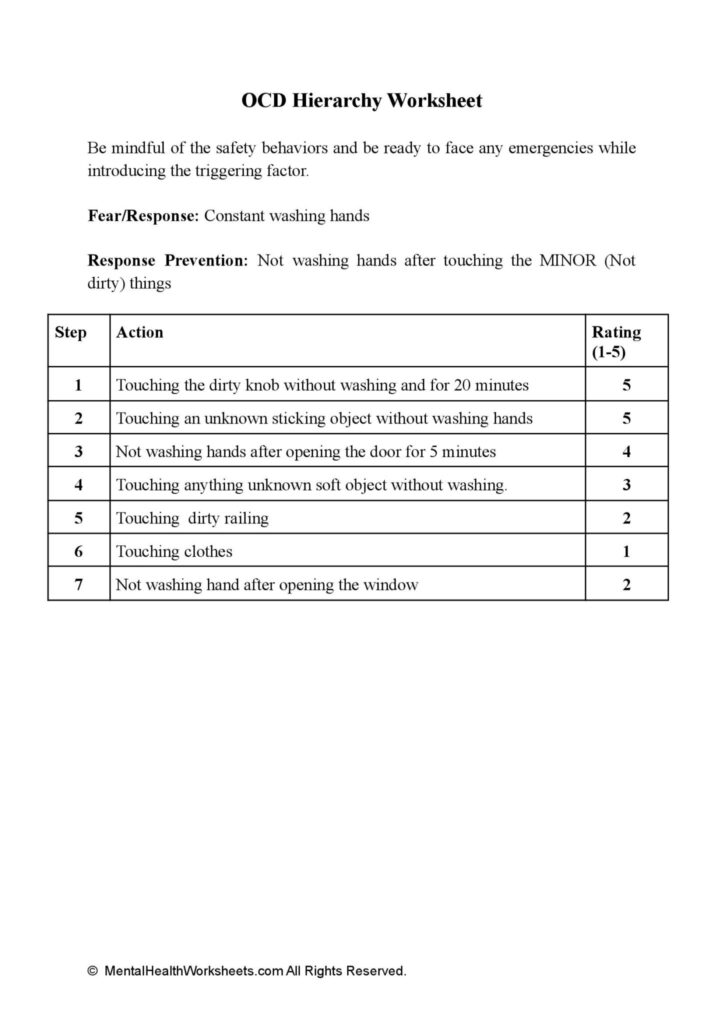 Ocd Checklist Could This Be Ocd Worksheet Mental Ocd Rituals Diary ...